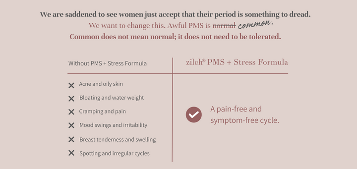 Zilch PMS + Stress Formula – Zilch Formulas